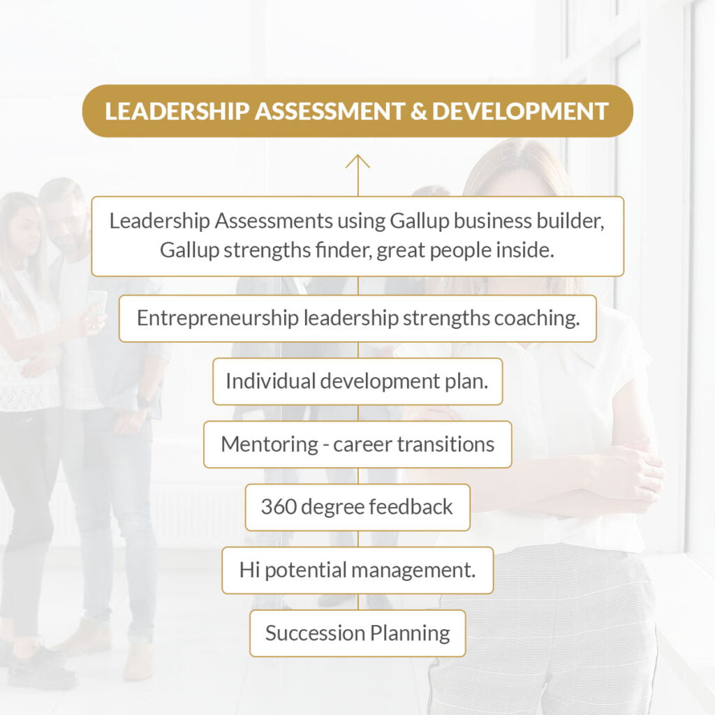 Management Team – Saloni Kaul
